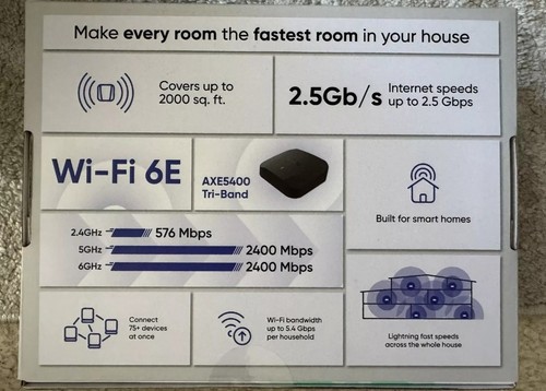 Wyze Router Pro- AXE5400 Tri-Band Wi-Fi- 6E Coverage For 2000 Sq. Ft+ ...