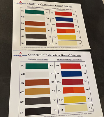 Benjamin Moore Paints Color Preview Colorants versus Gen X Colorants ...