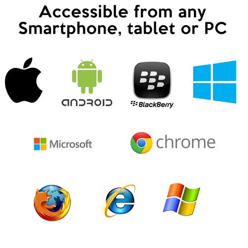 Pacemaker Alert Bracelet & Medical ID Card Option Emergency Identity ...