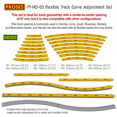 Flexible Track Laying Set for UK Geometry Tracks (Hornby, Peco ...