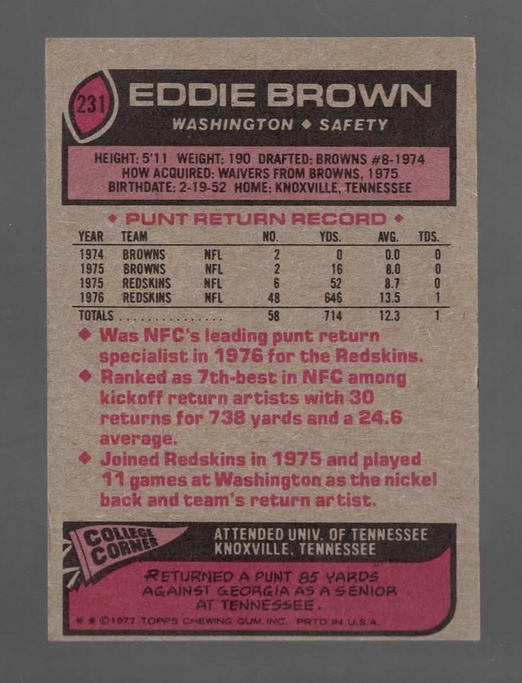 1977 Topps Eddie Brown Washington Redskins #231 Excellent | eBay