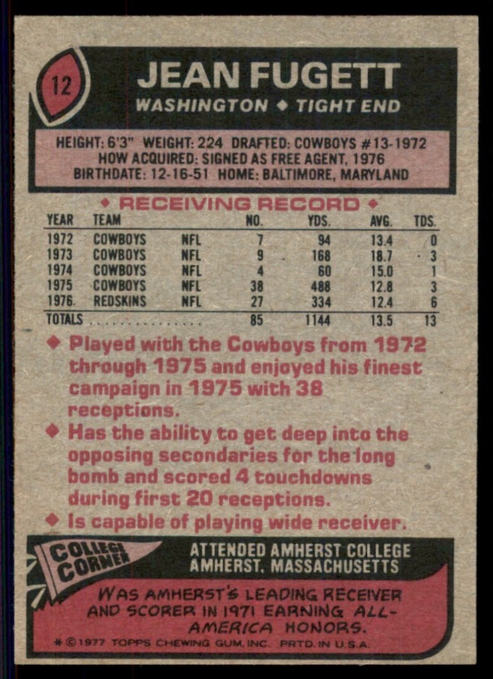 1977 Topps Jean Fugett Washington Redskins #12 | eBay