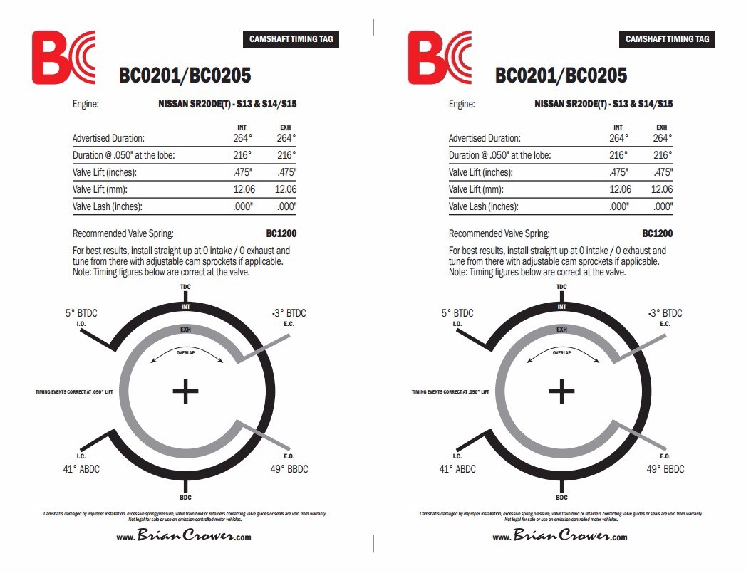BRIAN CROWER STAGE 2 CAMS CAMSHAFTS VALVESPRINGS TI RETAINERS FOR ...