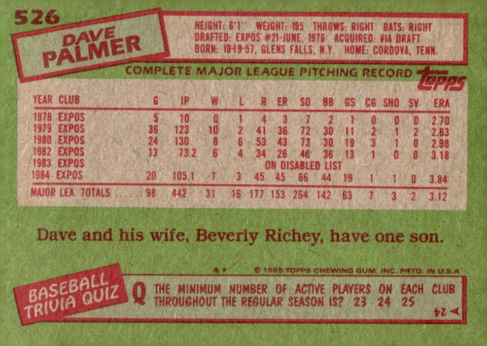 1985 Topps #526 David Palmer - Montreal Expos | eBay