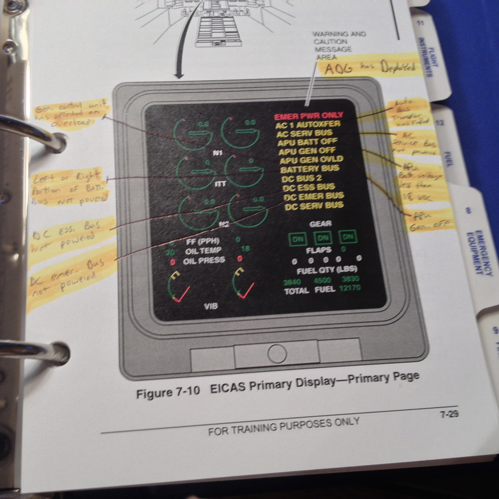 Canadair Regional Jet CL-65 Flight Crew Operating Manual. Vol 1 ...