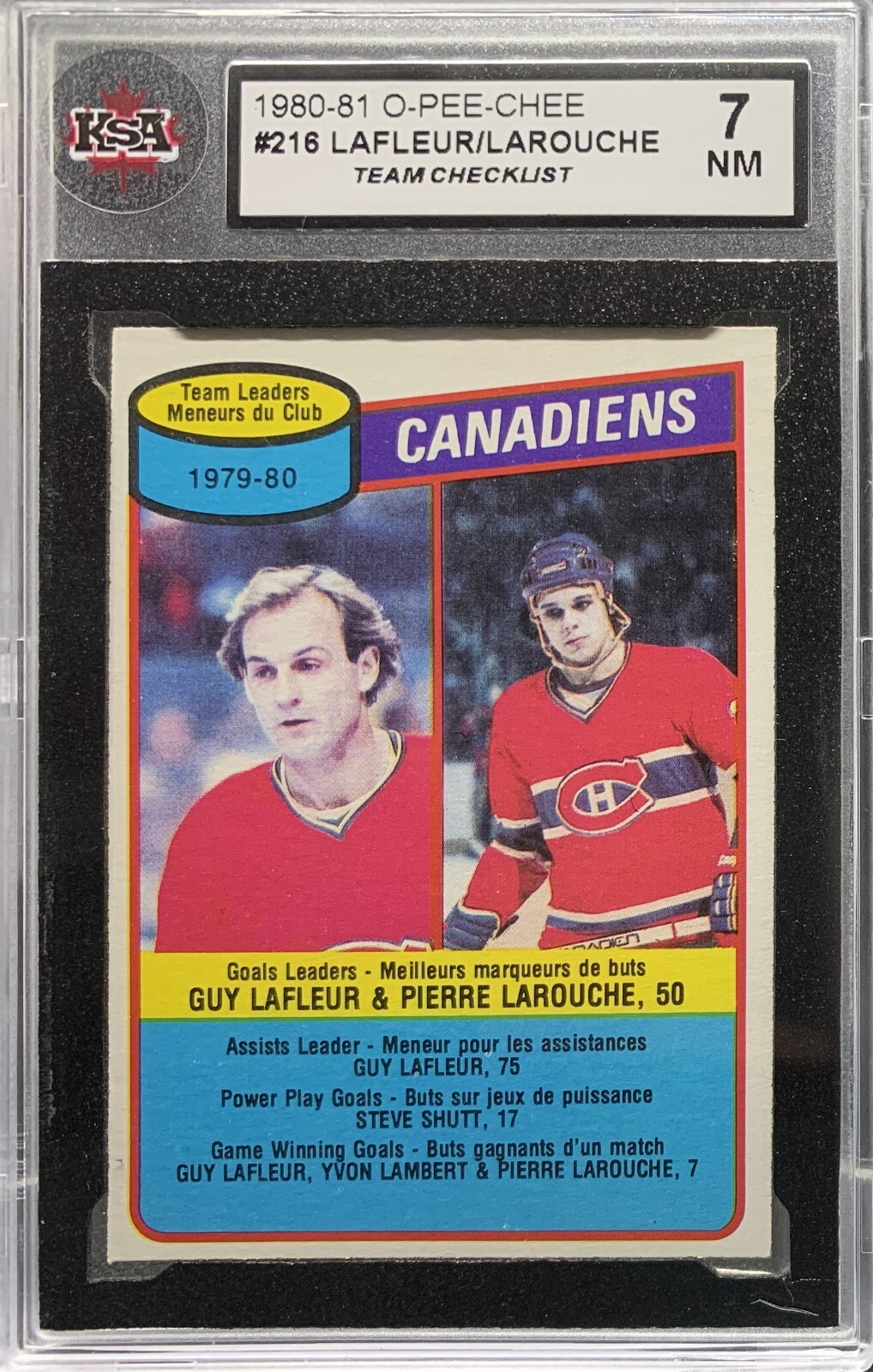 1980-81 O-Pee-Chee GUY LAFLEUR, PIERRE LAROUCHE #216 Team Checklist KSA ...