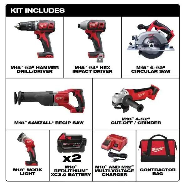 Milwaukee 269626 M18 18V 6 Tool Combo Kit 887447498139| eBay