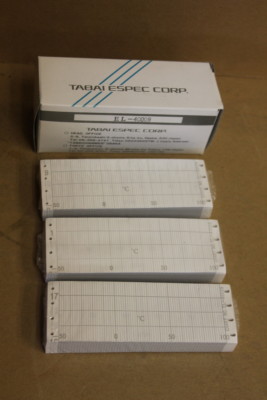 Recorders & Plotters - Strip Chart Recorder Model