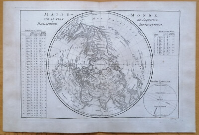 North Pole Asia Europe America - Original Map Bonne - 1787 | eBay