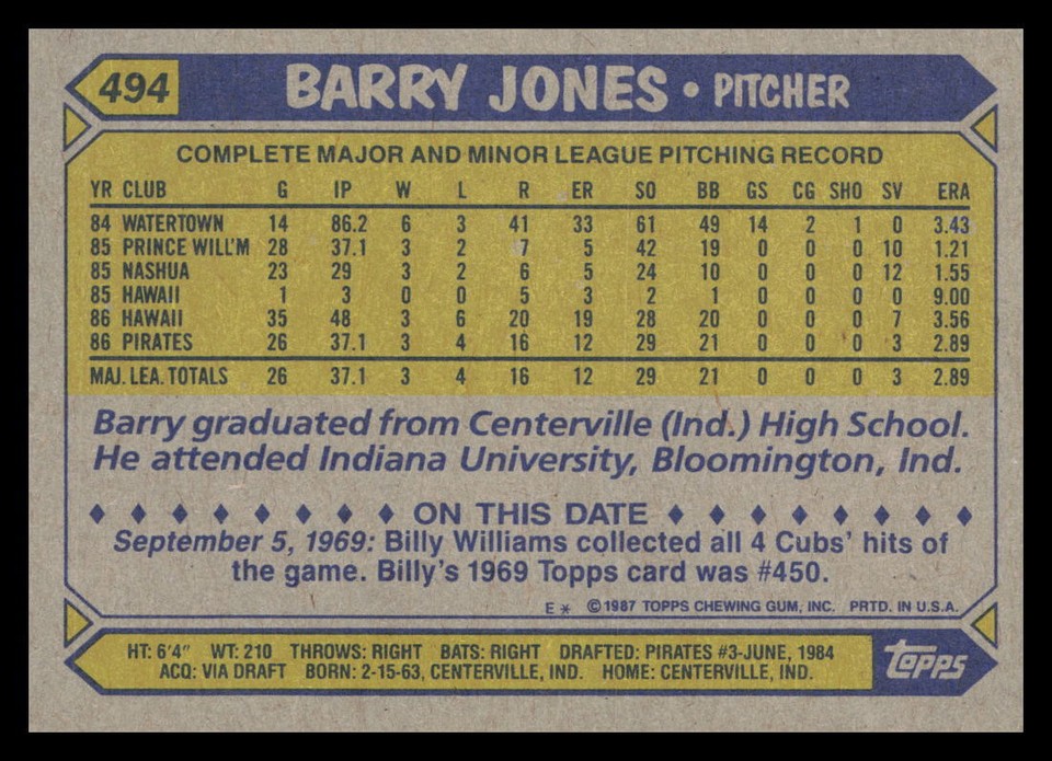 1987 Topps #494 Barry Jones Pittsburgh Pirates Baseball Card | eBay