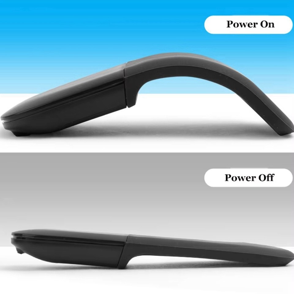 2X(Portable Curved Mouse Foldable Ultra-Thin Silent Ergonomic ...