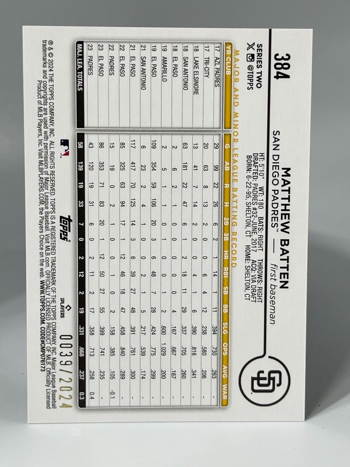2024 Topps Series 2 MATTHEW BATTEN San Diego Padres #384 Gold Border ...