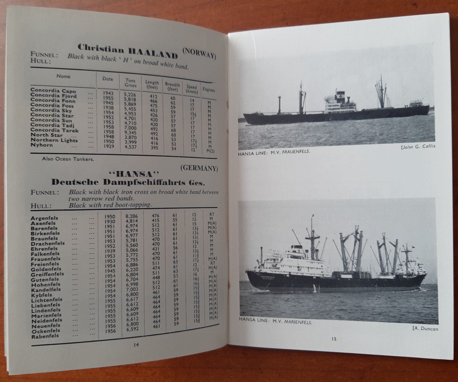 Ian Allan - ABC Foreign Ocean Freighters - 2nd Edition 1961 - UNMARKED ...