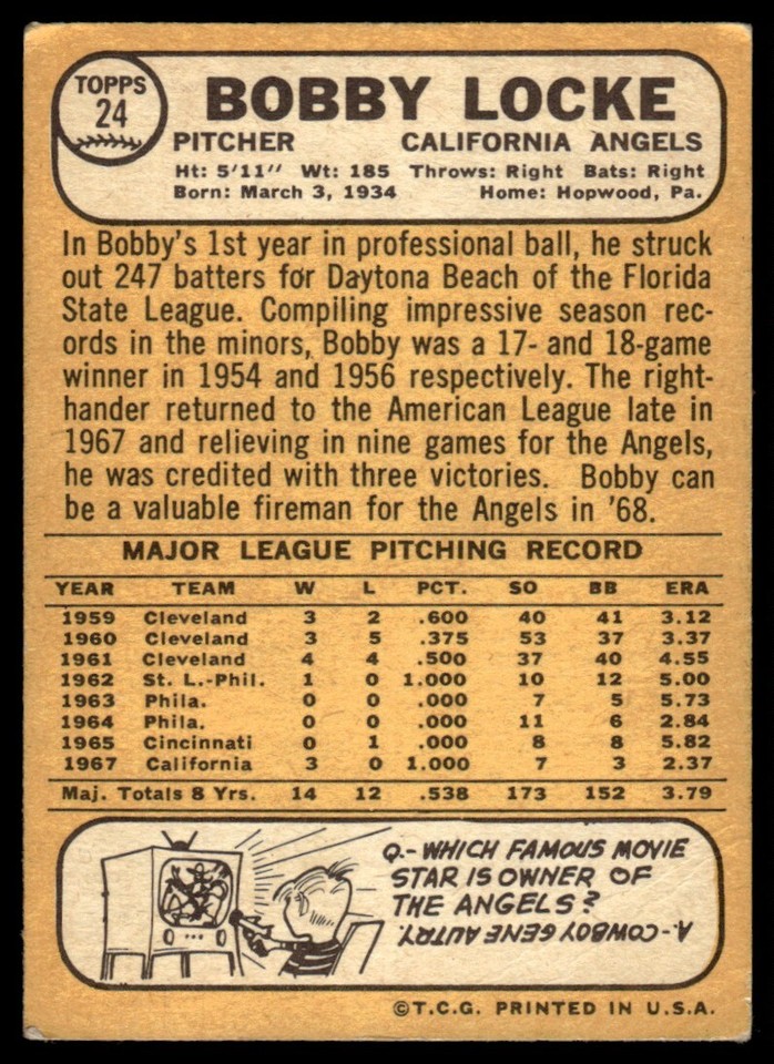 1968 Topps BOBBY LOCKE #24 Angels corner wear FREE Ship! | eBay