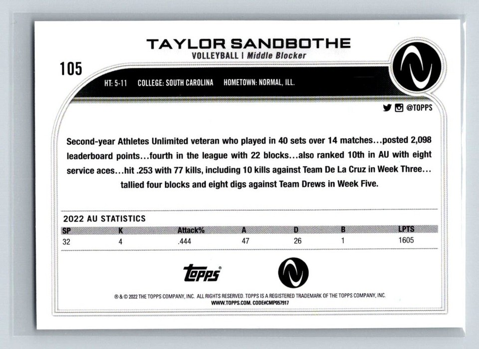 2023 Topps Athletes Unlimited Volleyball #105 Taylor Sandbothe South ...