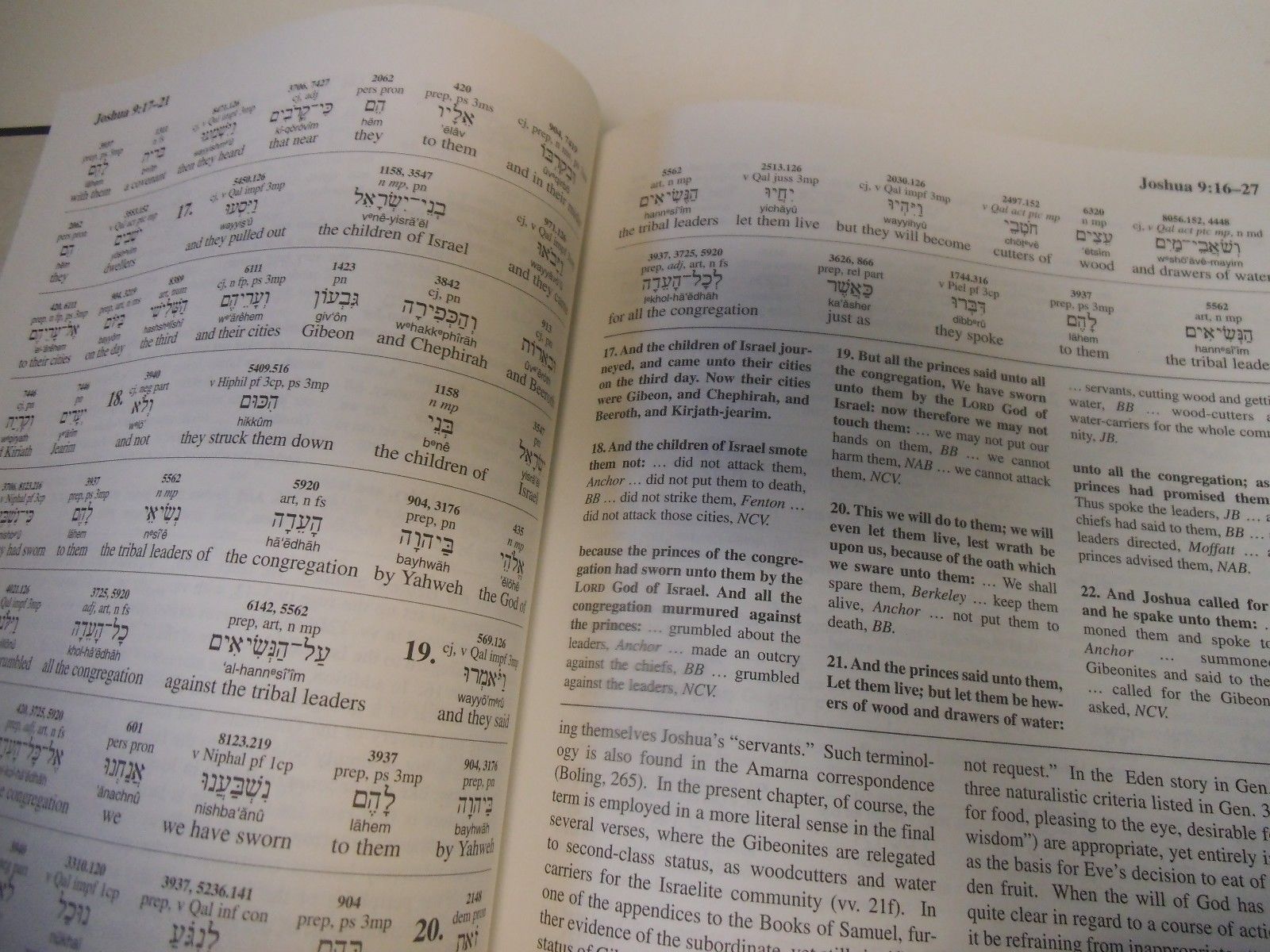 Old Testament Set 15 of 22vol- Complete biblical library- Hebrew ...