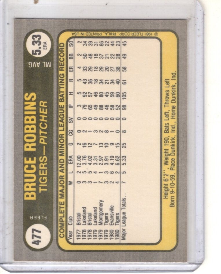 1981 Fleer - #477 Bruce Robbins Detroit Tigers baseball card | eBay