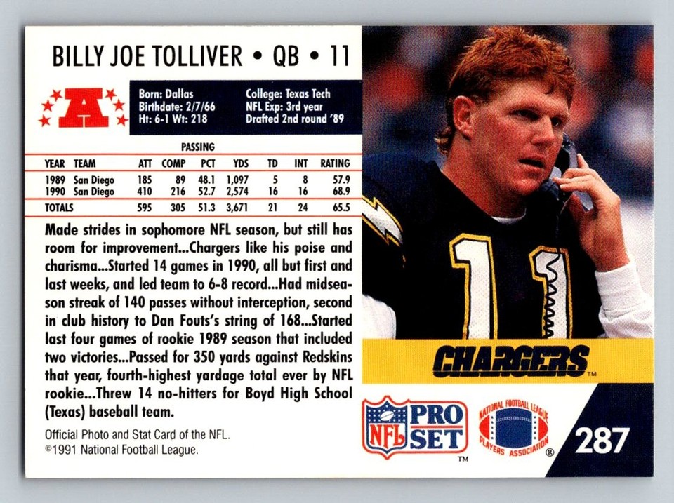 1991 Pro Set Billy Joe Tolliver #287 San Diego Chargers | eBay