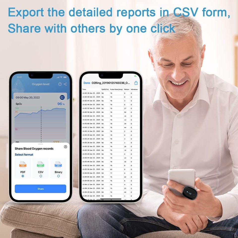 Wellue Rechargeable O2Ring Pulse Oximeter Continuous Tracking SpO2 ...