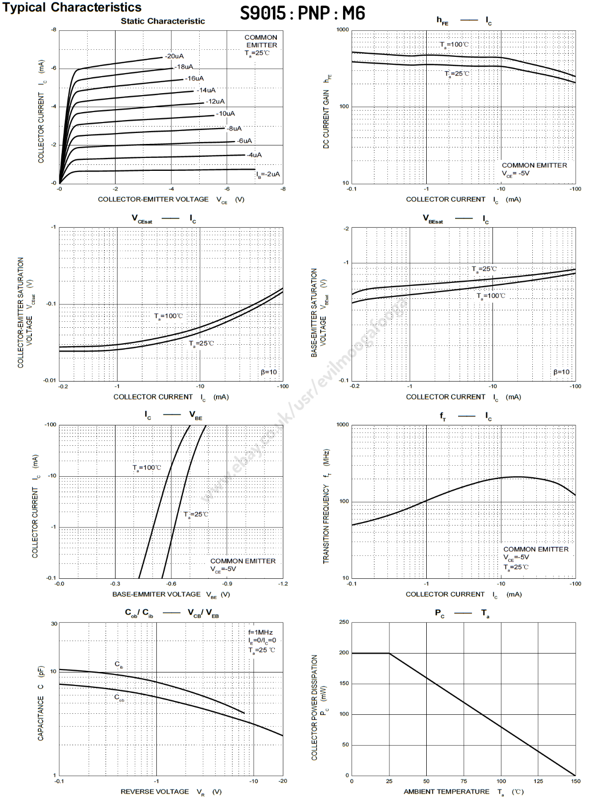 30 Types SOT-23 SMD Transistors, 10 pack or 300 pack of all types | eBay