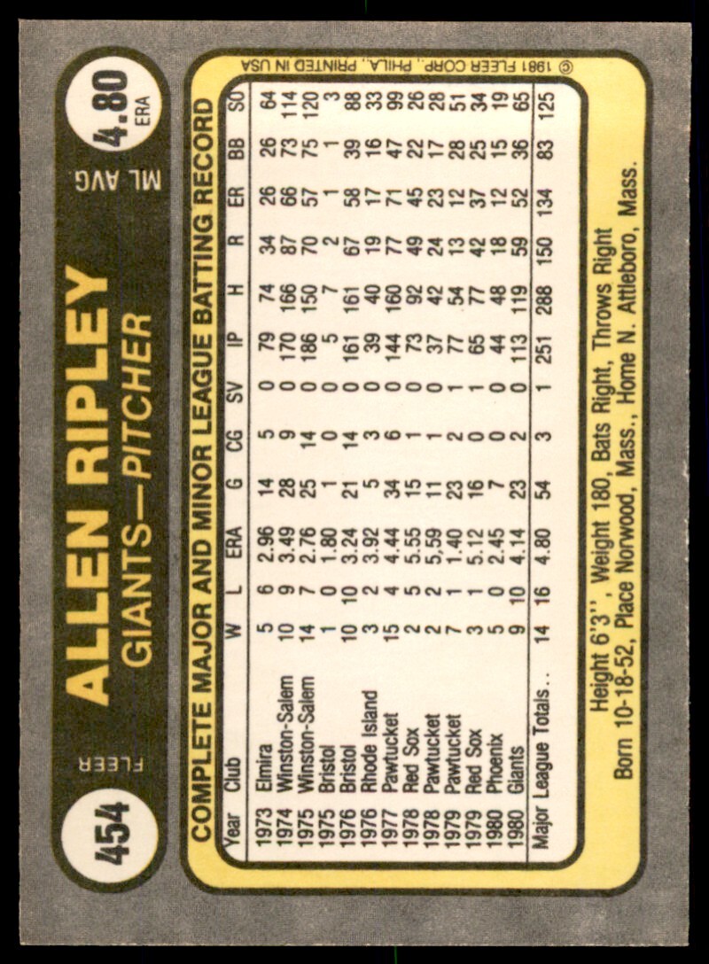 1981 Fleer Allen Ripley . San Francisco Giants #454 | eBay