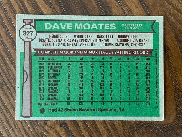 1976 Topps - #327 Dave Moates (RC) for sale online | eBay