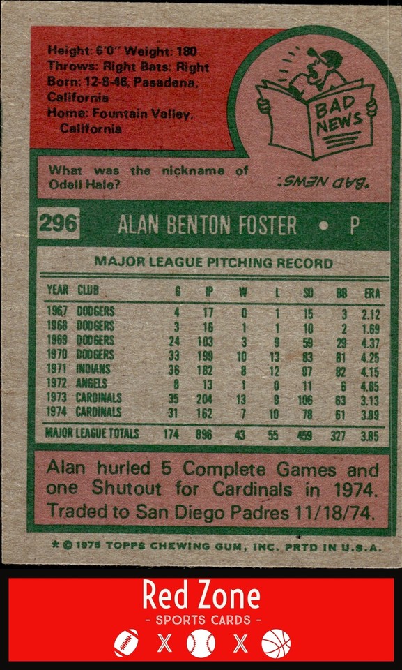 1975 Topps - #296 Alan Foster EX+. | eBay