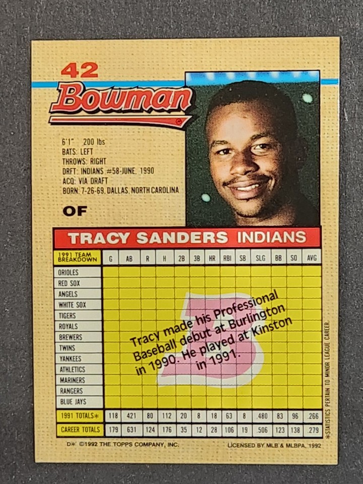1992 Bowman Baseball #42 Tracy Sanders RC | eBay