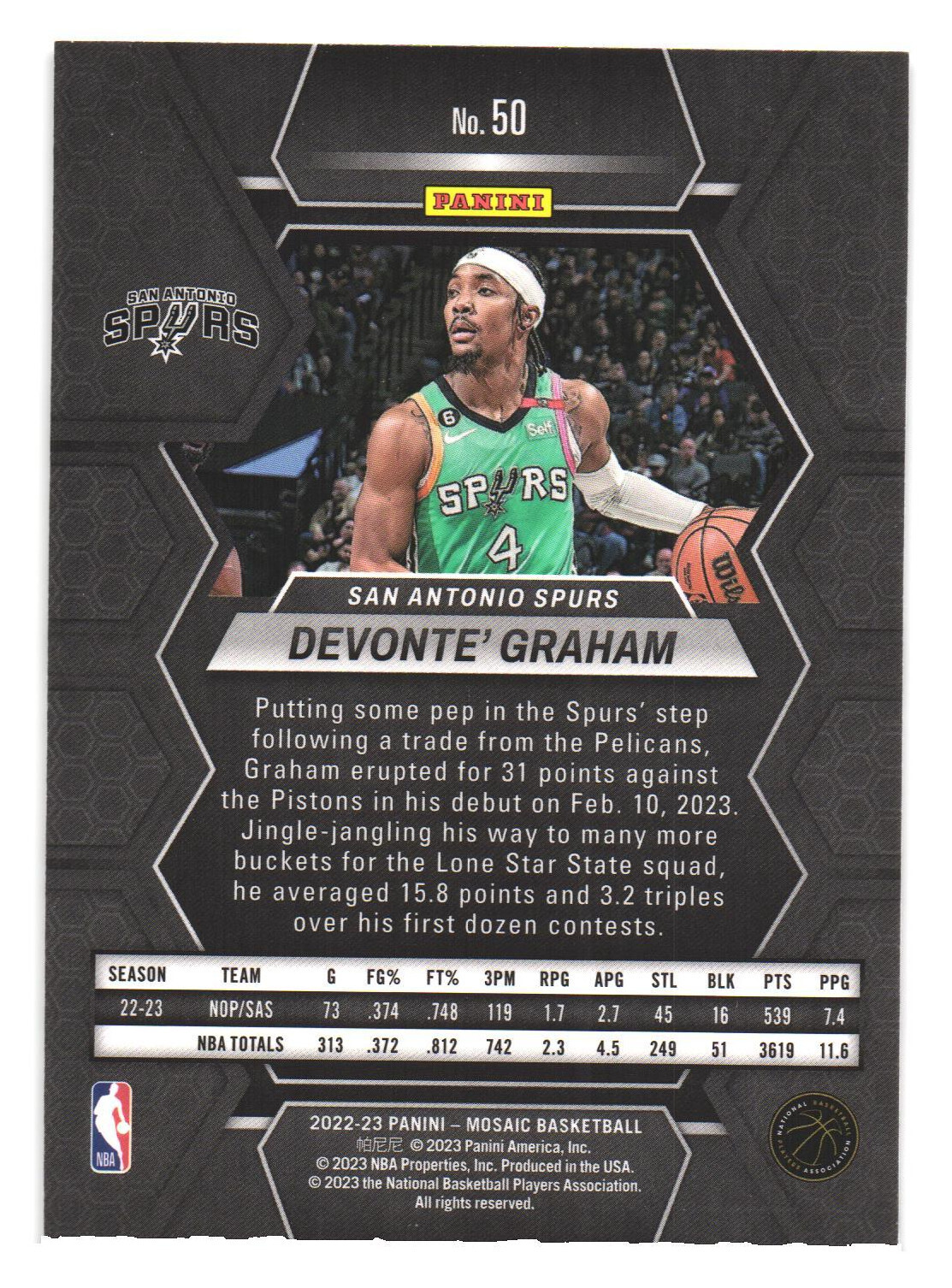 2022-23 Panini Mosaic NBA San Antonio Spurs Devonte Graham | eBay.de