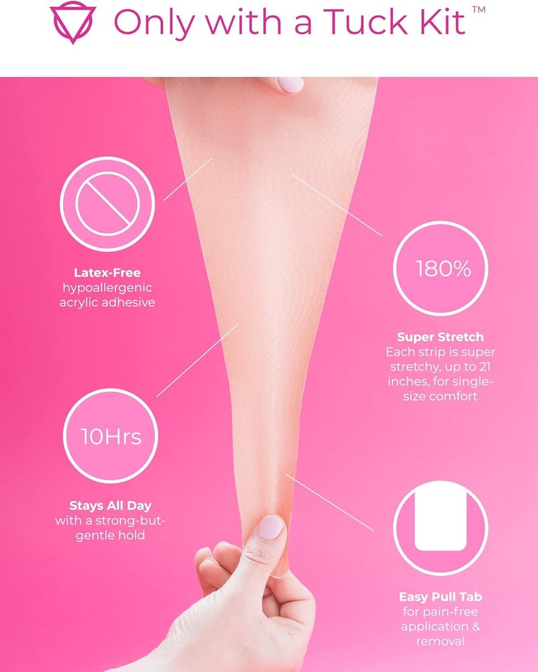 Unclockable T-Tape Tuck Kit - Gaff Alternative - Transgender, NB, Drag ...