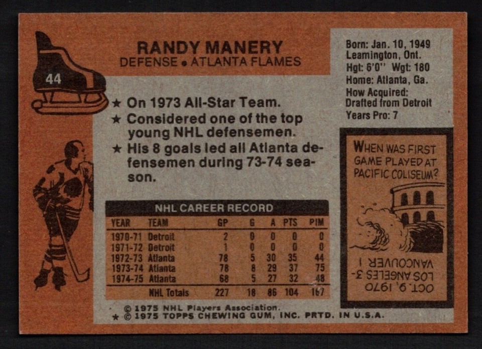1975-76 Topps Randy Manery Atlanta Flames #44 | eBay