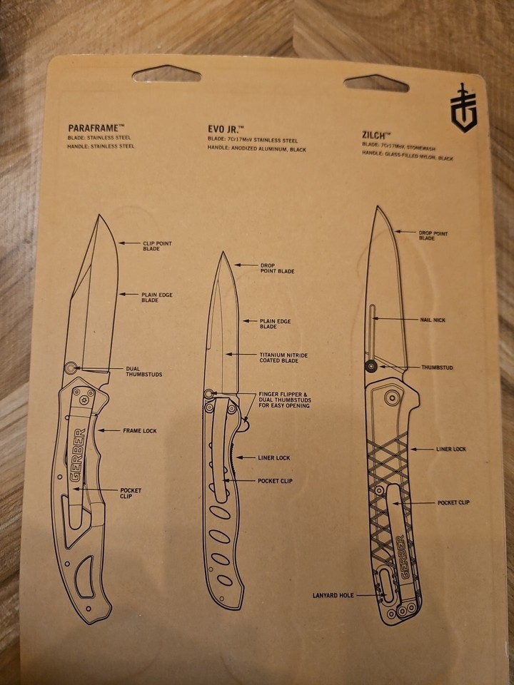 Gerber Clip Folding Knife Greatest Hits Paraframe 3PC Set | eBay
