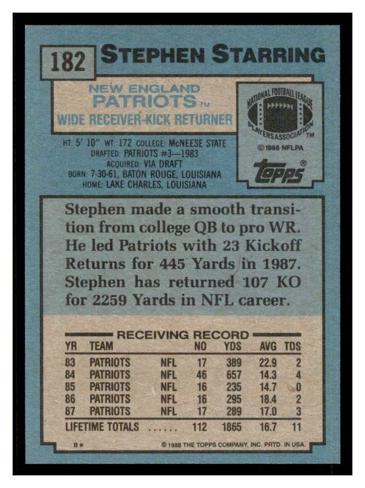 1988 TOPPS NFL Football Card #182 - STEPHEN STARRING, New England ...