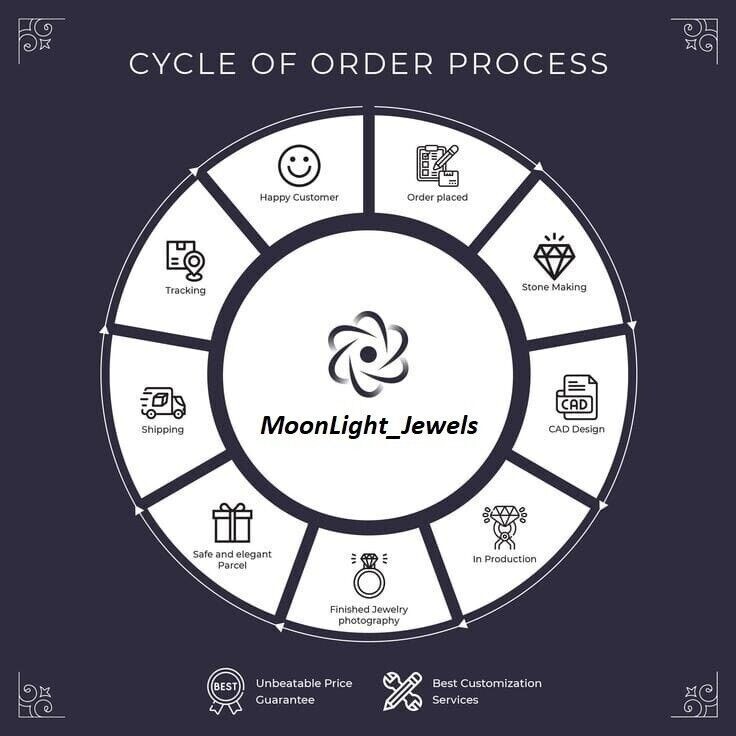 Art Deco Vintage Oval Sapphire & Lab Creaed Diamond 925 Silver ...