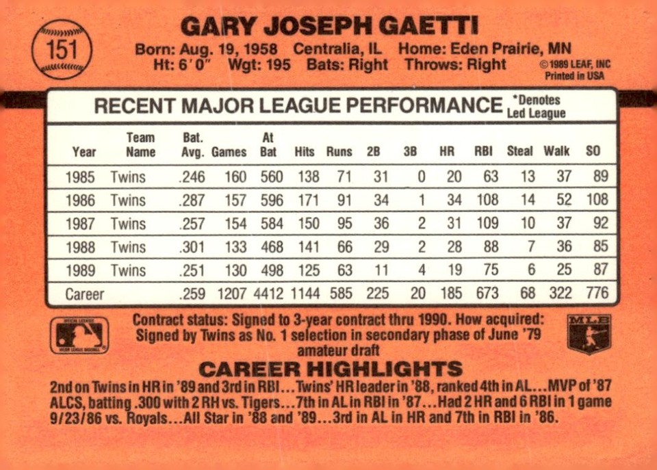 1990 Donruss #151b Gary Gaetti | eBay