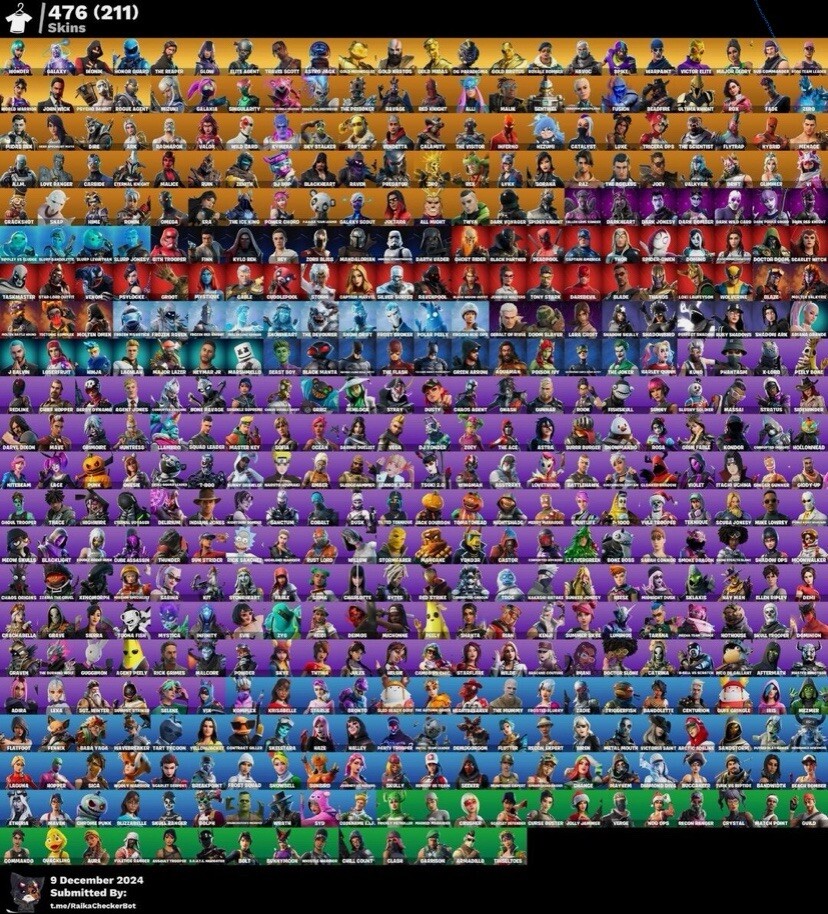 ⚡️STACKED 400+ OG FORTNITE ACCOUNT⚡️LINKABLE TO ALL PLATFORMS OG STW ...