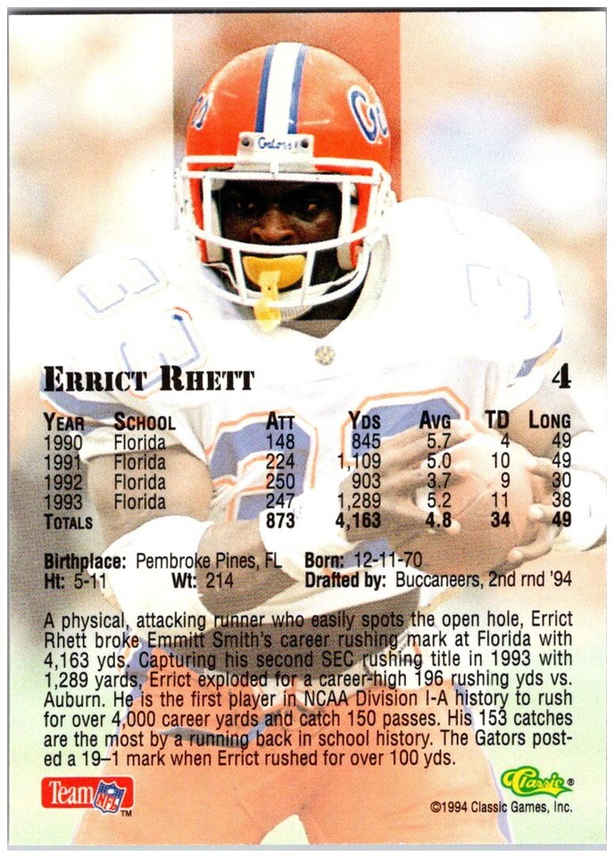 1994 Classic NFL Draft #4 Errict Rhett - FREE SHIPPING! | eBay