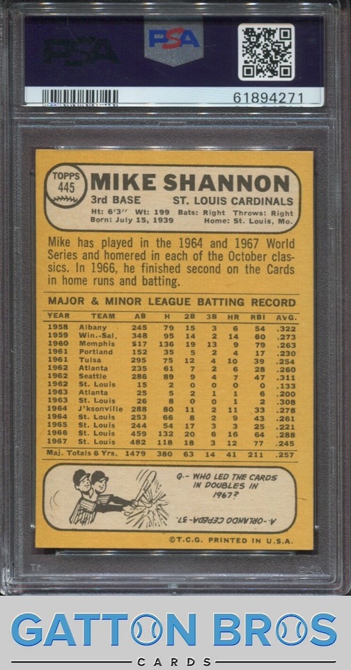 1968 Topps Mike Shannon #445 PSA 8 NM-MT | eBay