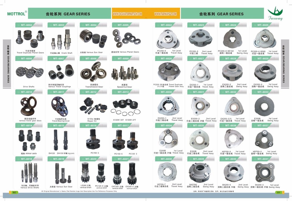 2S-5925 2S-5926 Track Adj Relief Valve & Grease Check Fitting for ...