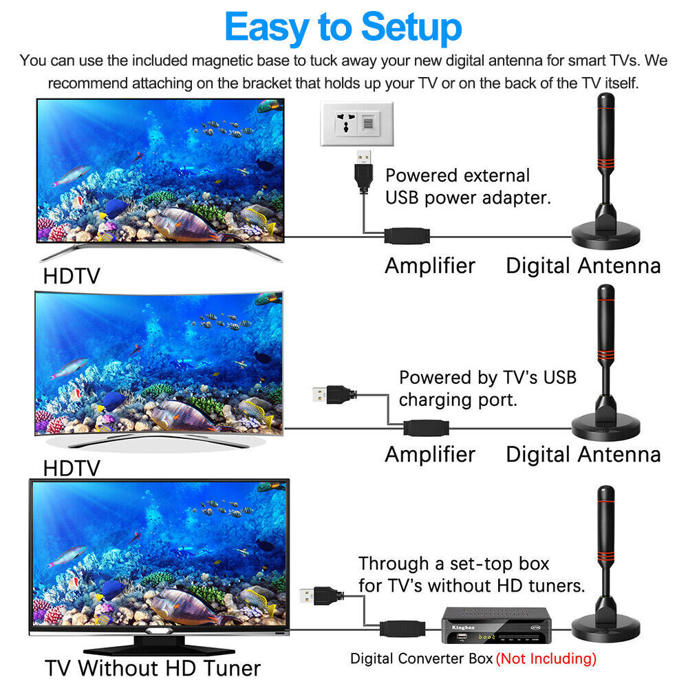 UK Best Portable TV Antenna Indoor Outdoor Digital HD Freeview Aerial ...