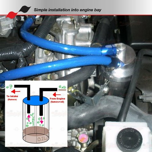 UNIVERSAL PCV Aluminium Engine OIL CATCH BOTTLE Reservoir Can 2 Port ...