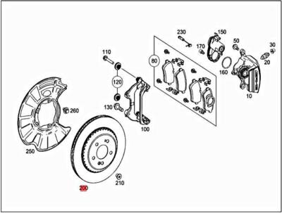 2pcs Genuine MERCEDES X222 A217 C190 C217 R190 W213 Bond brake disk ...