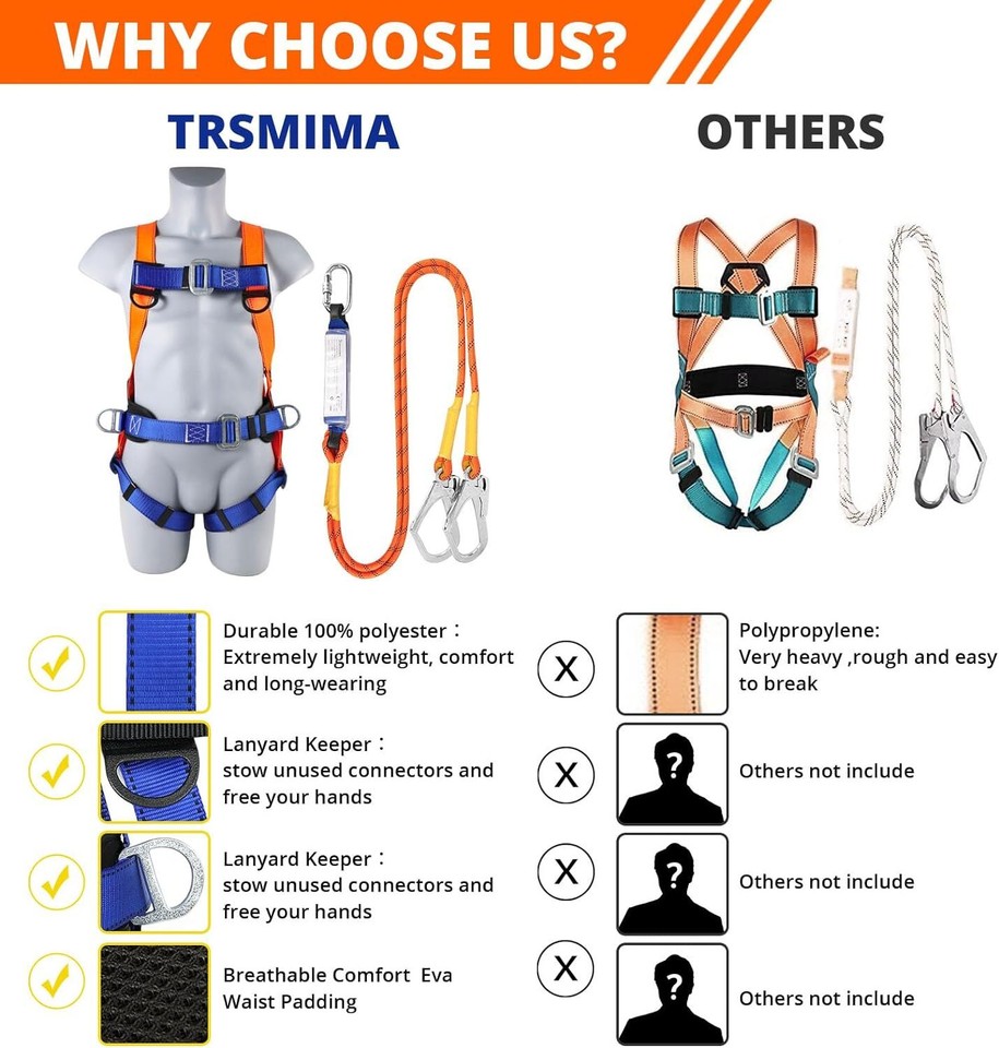 Safety Harness Fall Protection Kit: Full Body Roofing harnesses with ...
