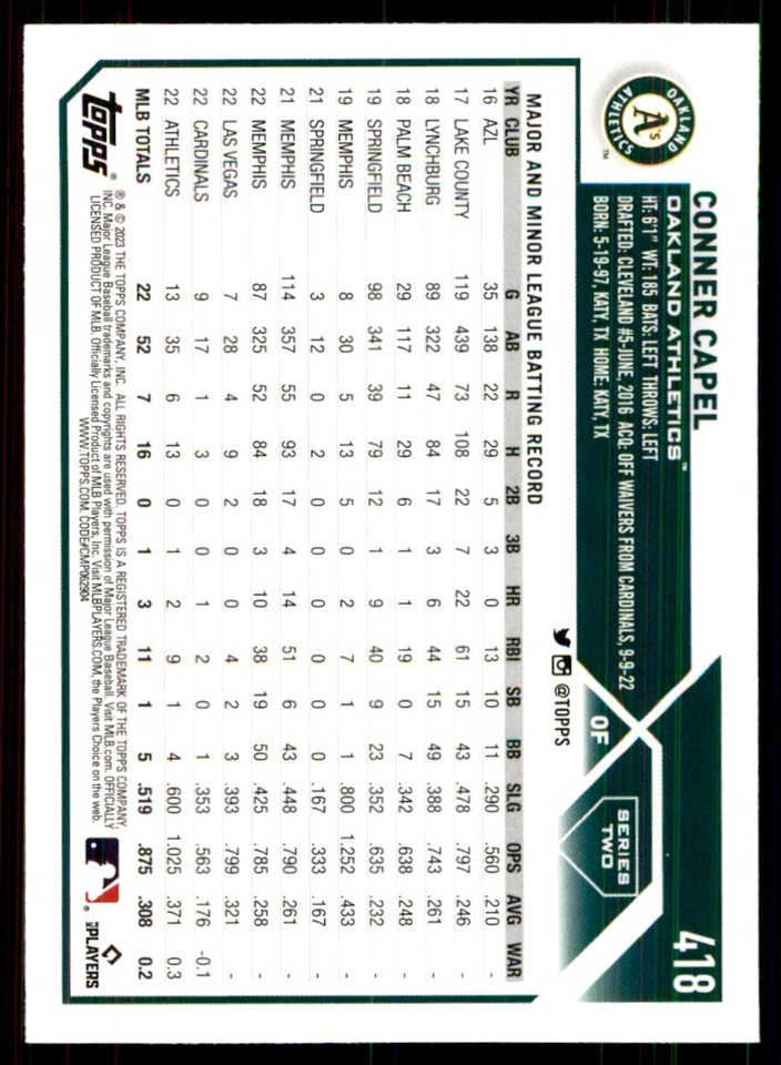 2023 Topps Conner Capel Baseball Cards #418 | eBay