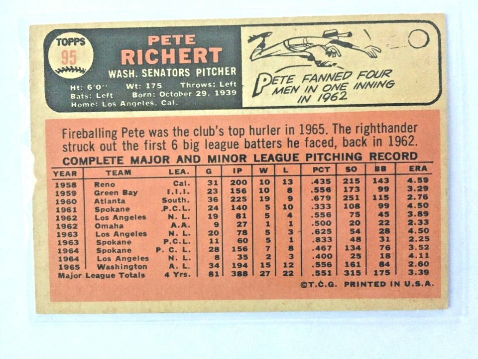 1966 TOPPS #95 PETE RICHERT BASEBALL CARD WASHINGTON SENATORS 082821 | eBay