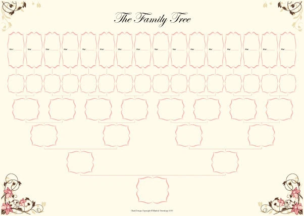 Family Tree Template 6 Generations
