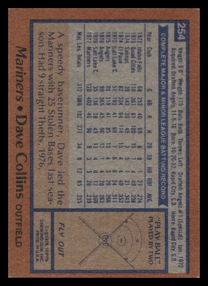 1978 Topps #254 Dave Collins Seattle Mariners Baseball card | eBay