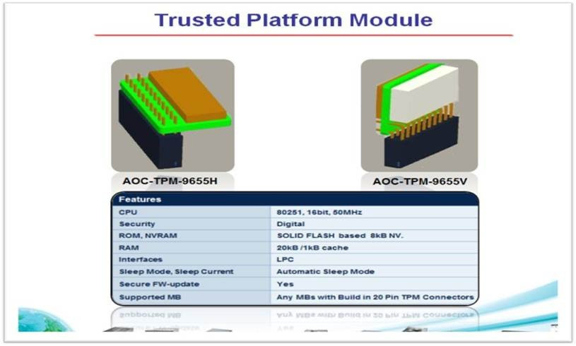 SuperMicro AOM-TPM-9655V-C (Vertical) TPM 1.2 | eBay