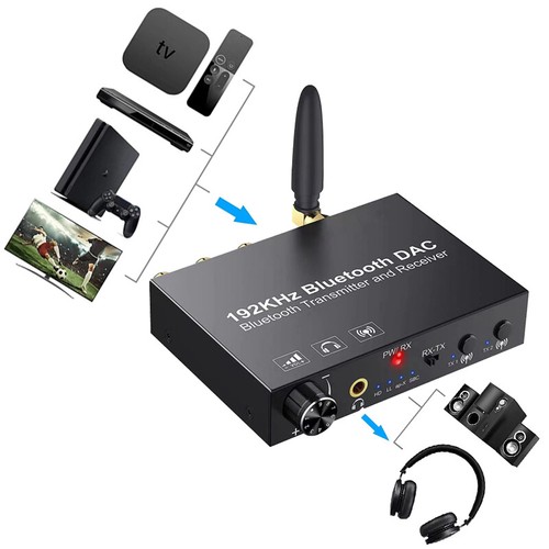 Audio Extensor Audio extender splitter Bluetooth Audio Transmitter And ...