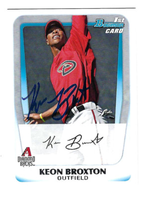 KEON BROXTON 2022 HISTORIC AUTOGRAPHS RETROGRAPHS 2 ON CARD BUYBACK ...